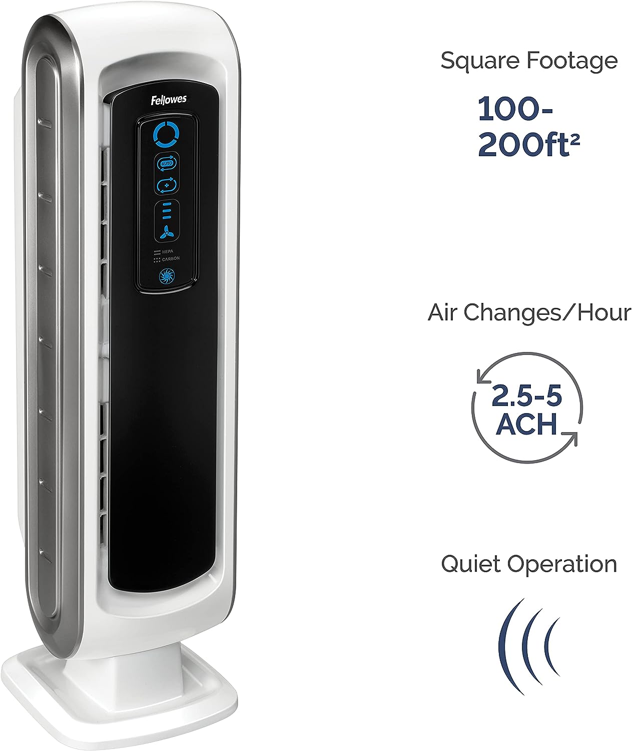 Is the Fellowes AeraMax 100 the Best Air Purifier on the Market?
